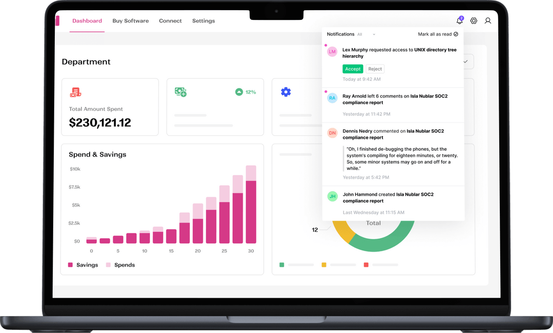 Send SMS, Email, Push, WhatsApp | Single API for multi-channel ...