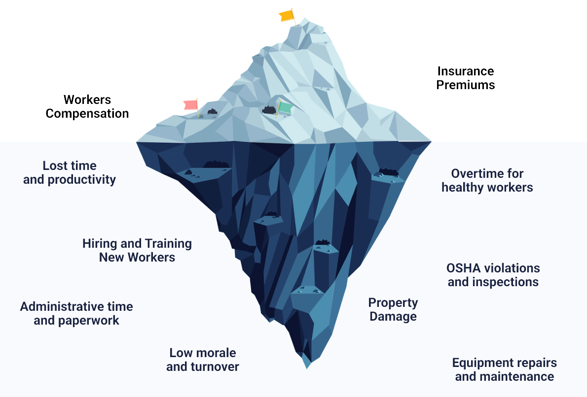 Voxel ROI Of Safety Voxel ROI Of Safety