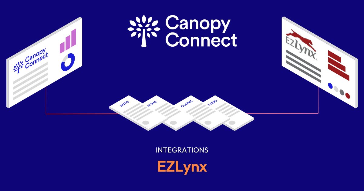 EZLynx Integration with Canopy Connect