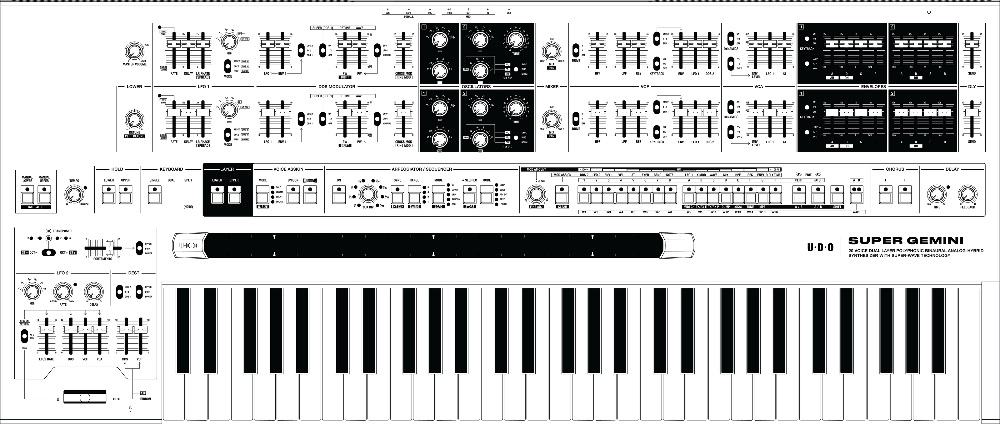 UDO Super Gemini