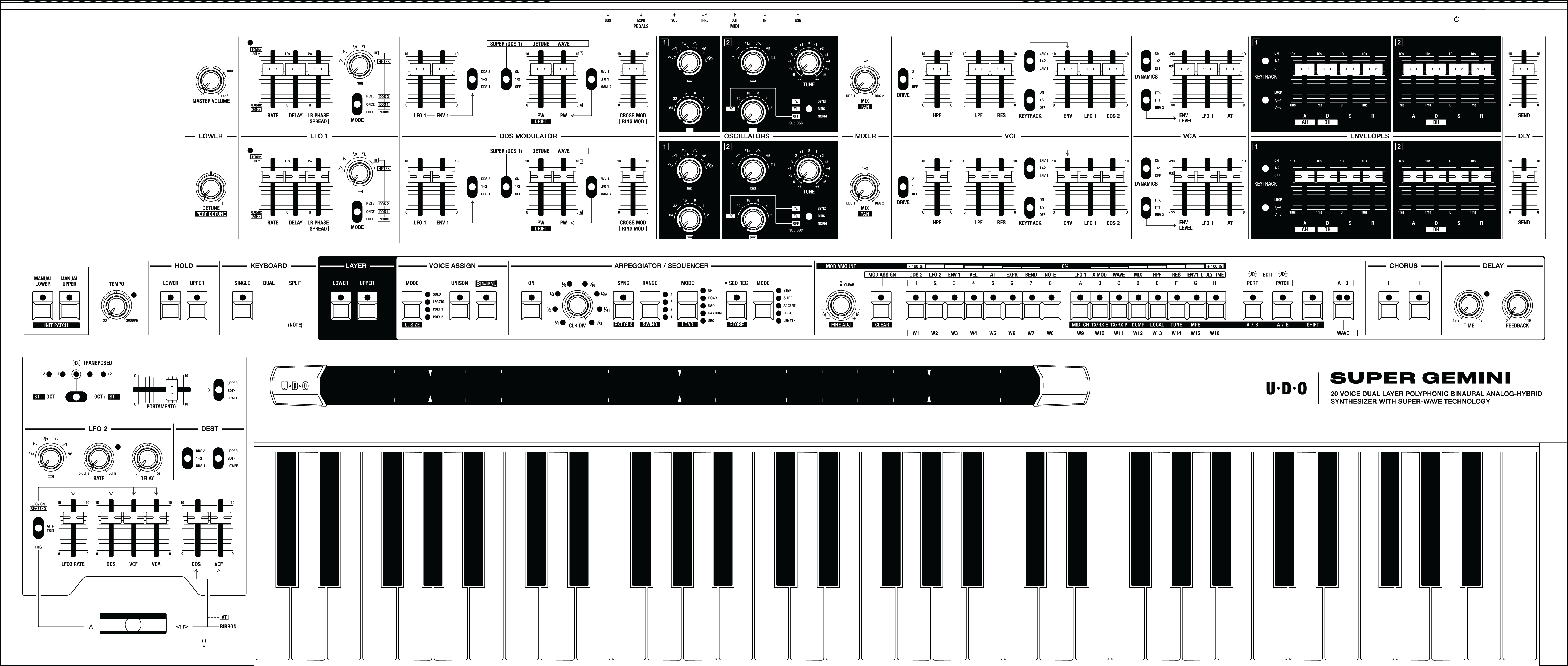 UDO Super Gemini