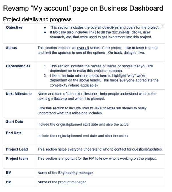 10 Product Documents that Every PM Should Master