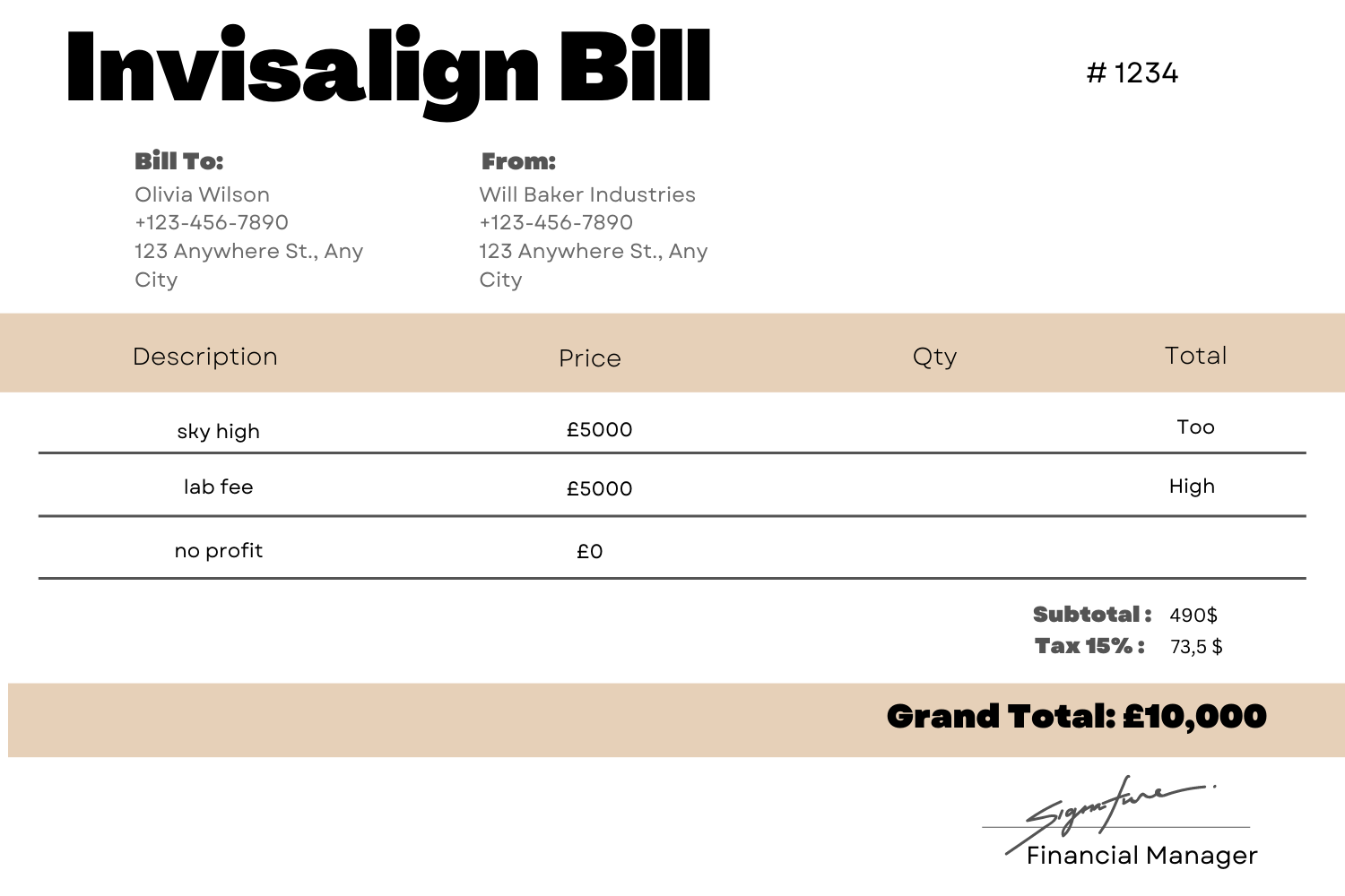 Minimally Invasive Smile Series By Dr Rhona Eskander