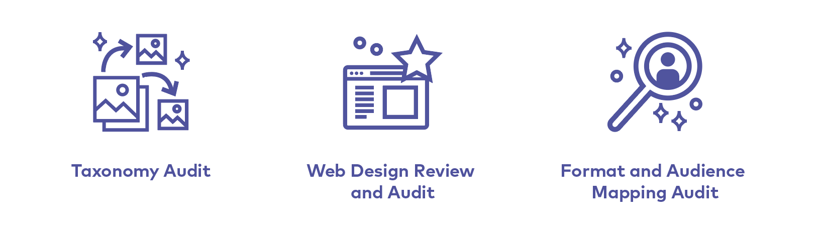 BiblioCommons | Love Your Online Library