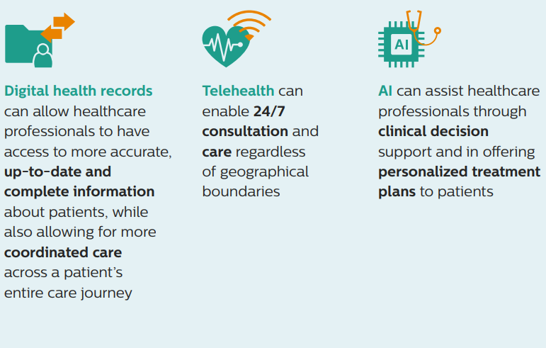 Innovative startups poised to get a boost with the National Health ...