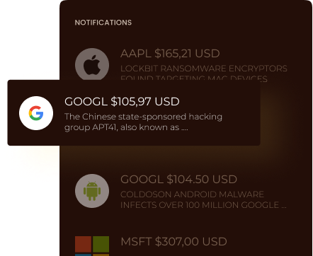 AWS Cloud Cybersecurity - Cloud Guardians