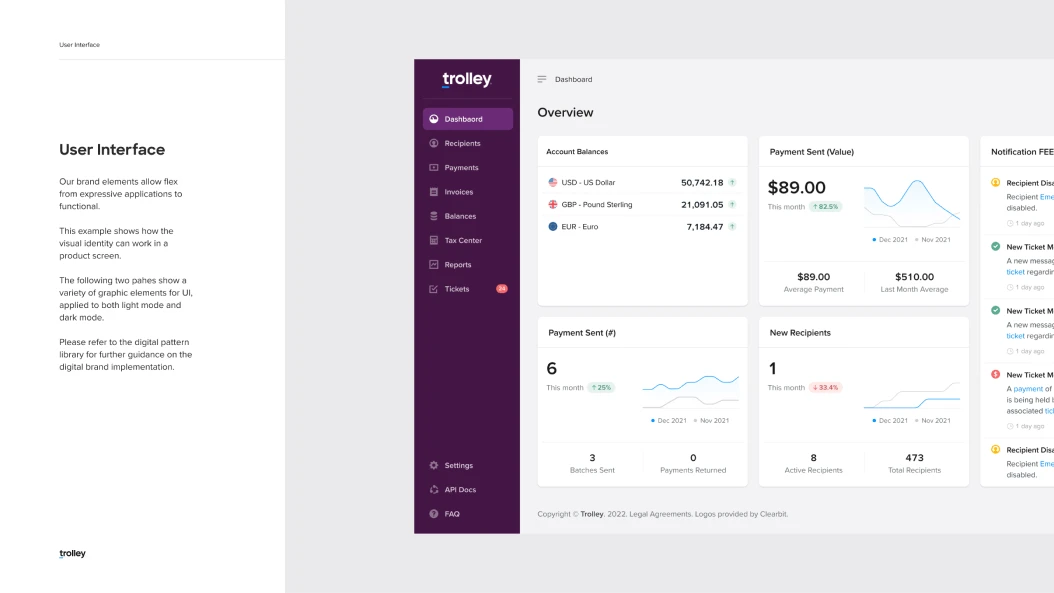 Widelab Proudly presents Trolley — Case Study of UI/UX, Branding ...