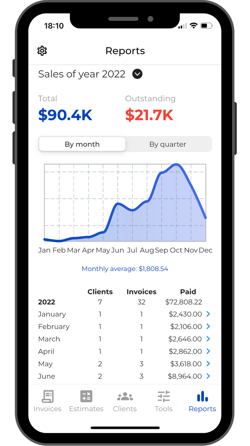 Invoice Fly | The Best Invoice APP for your business