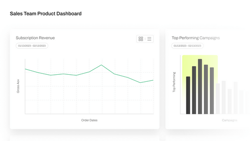 Zenlytic | Product
