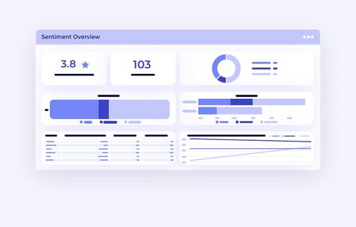 ChannelSight - Build the Perfect Toolkit to Optimise your Path to Purchase