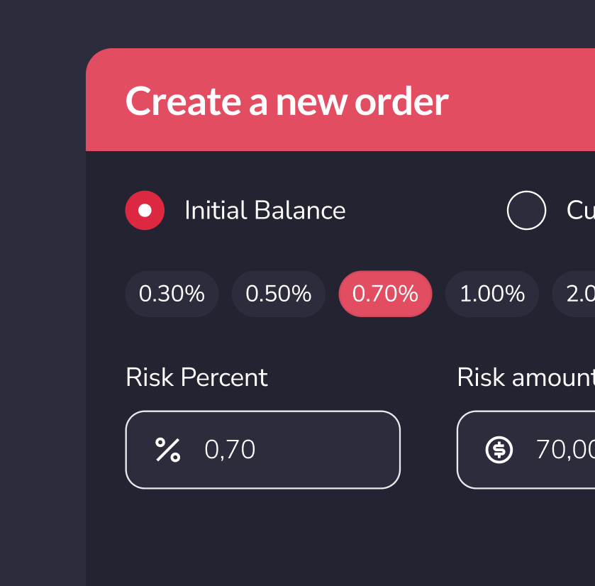 Best Backtesting Software - FX Replay
