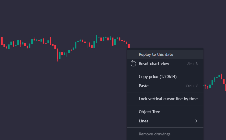Best Backtesting Software - FX Replay