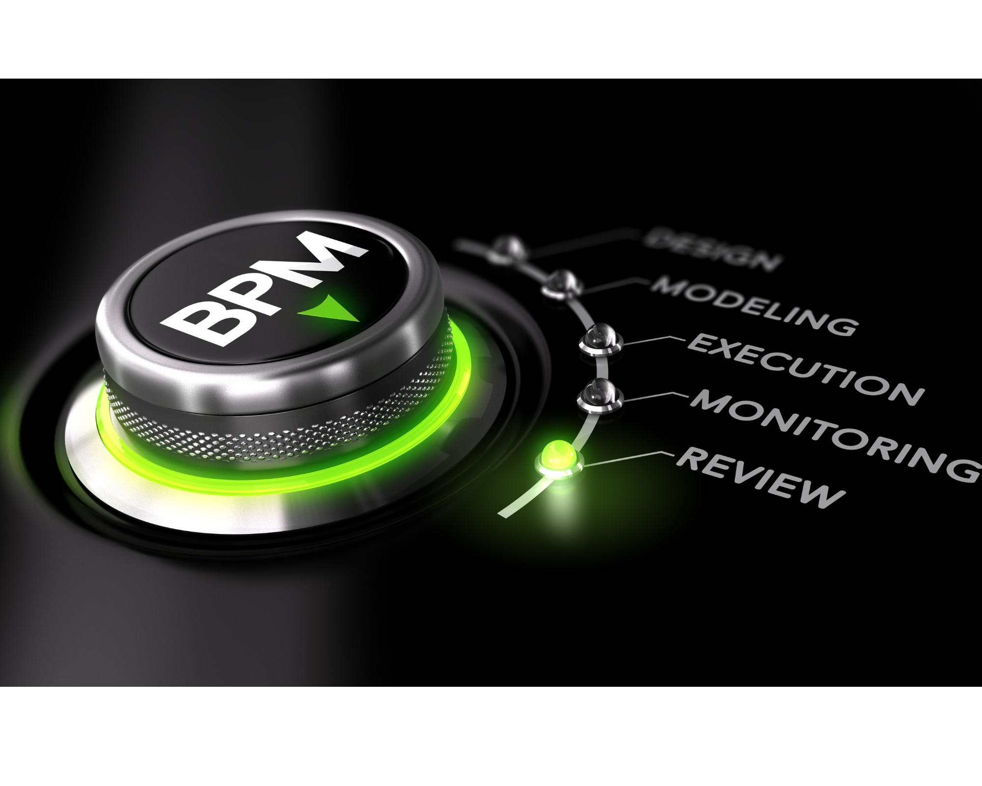 A importância do seu BPM – Blog da ZeroDox