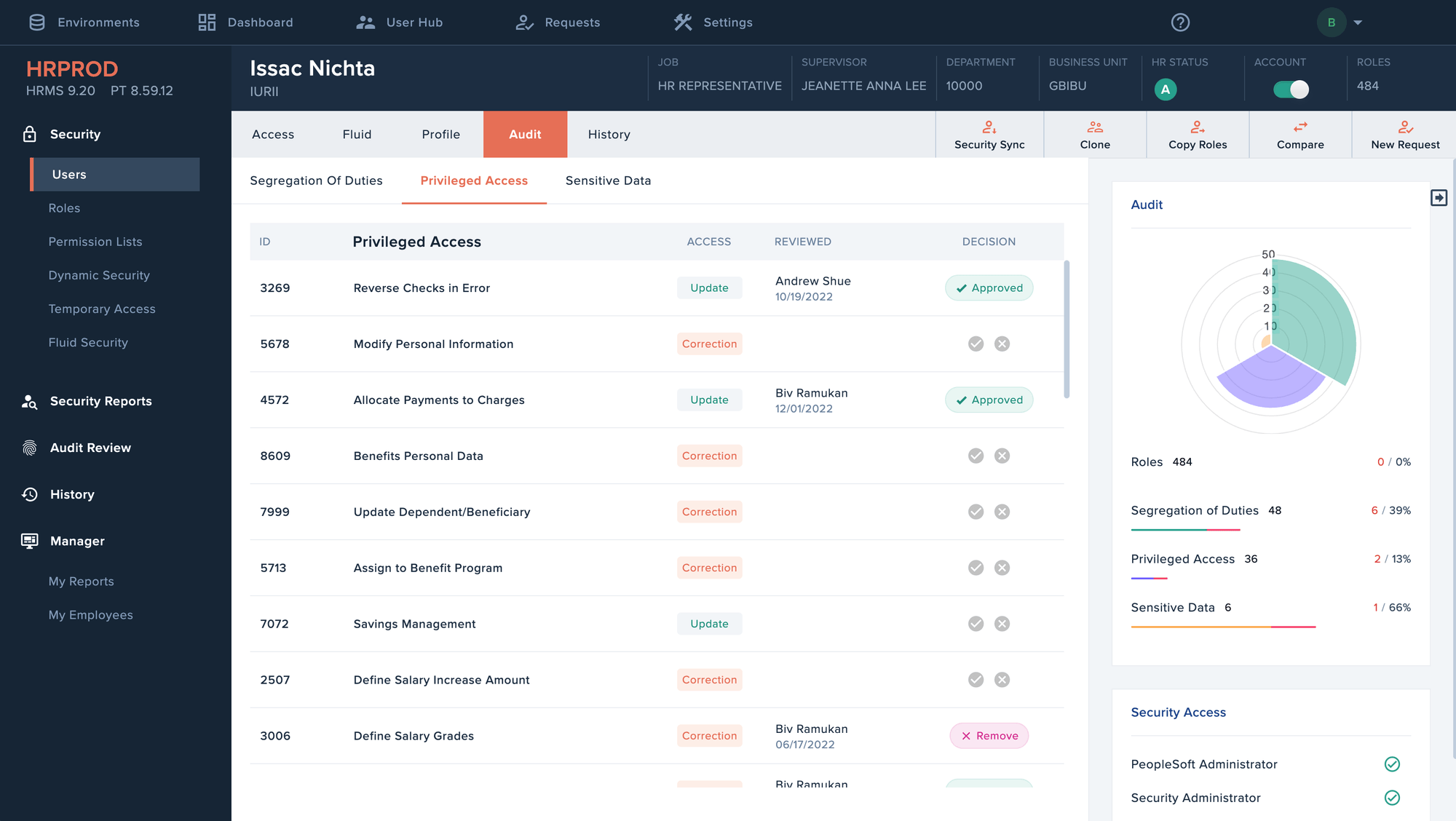 Sentinel | Software, Tools, and Reports for PeopleSoft