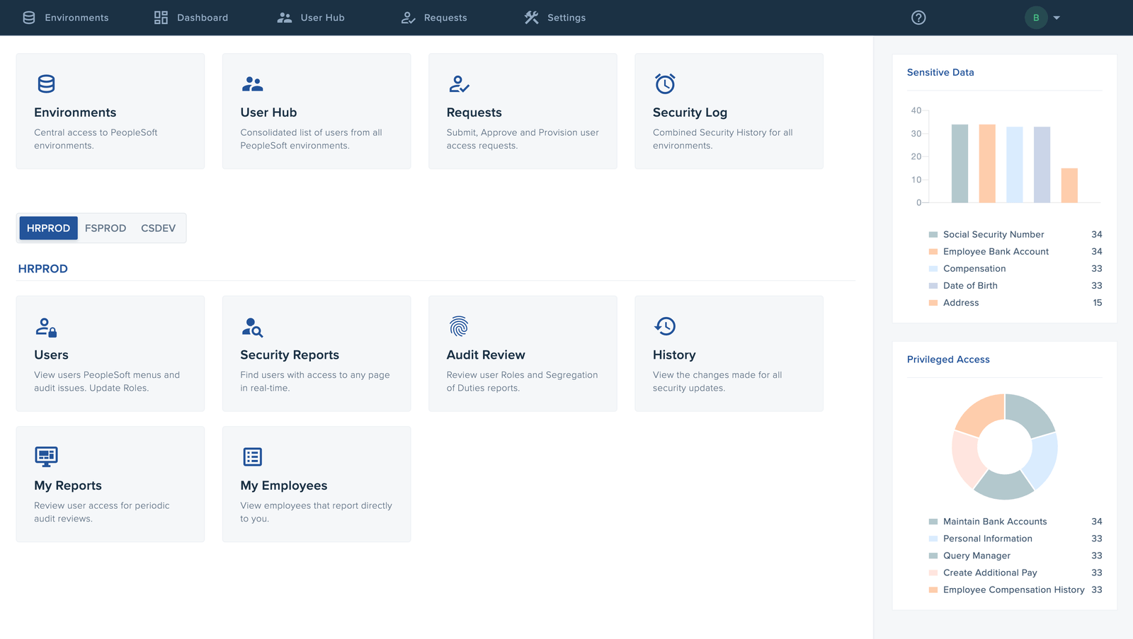 Sentinel | Software, Tools, and Reports for PeopleSoft