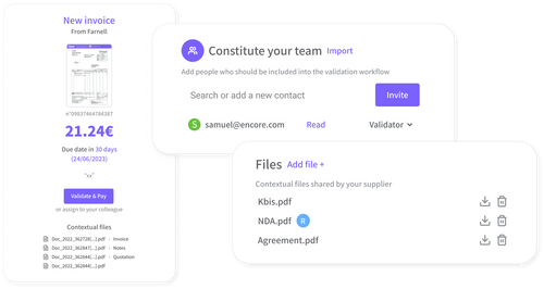 Flowie - La plateforme unifiée pour les équipes financières modernes