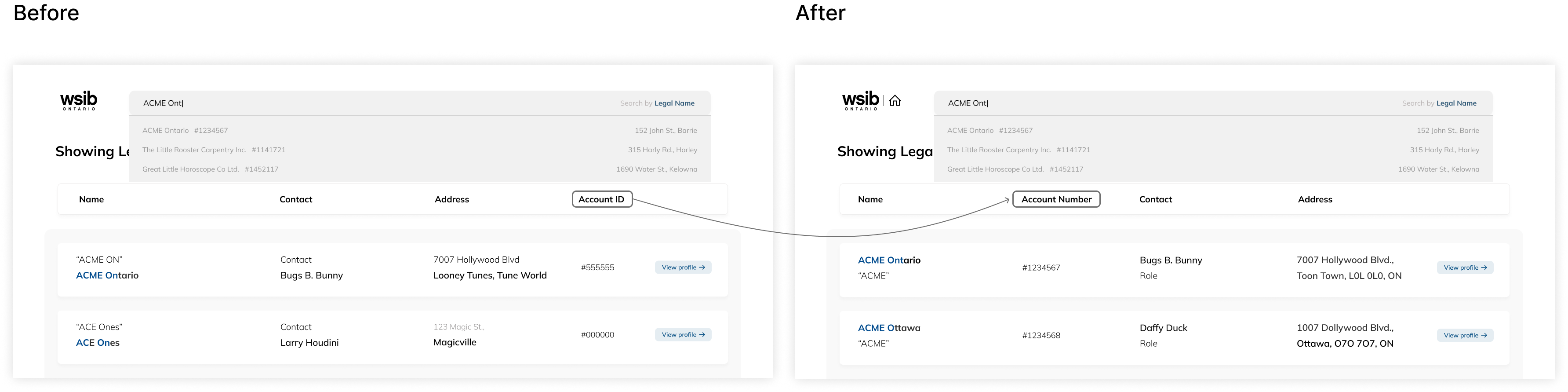 WSIB Employer Dashboard