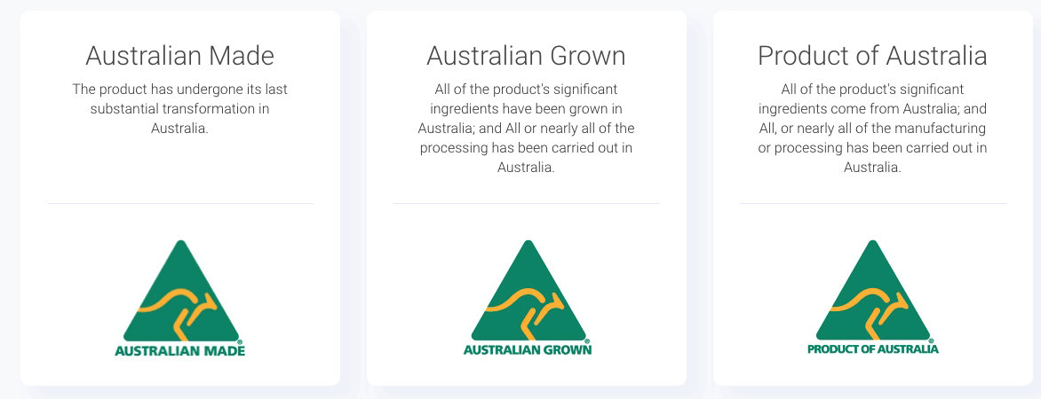 Bad Timing, Design Choices and Australia’s New Brand Logo | Anchor