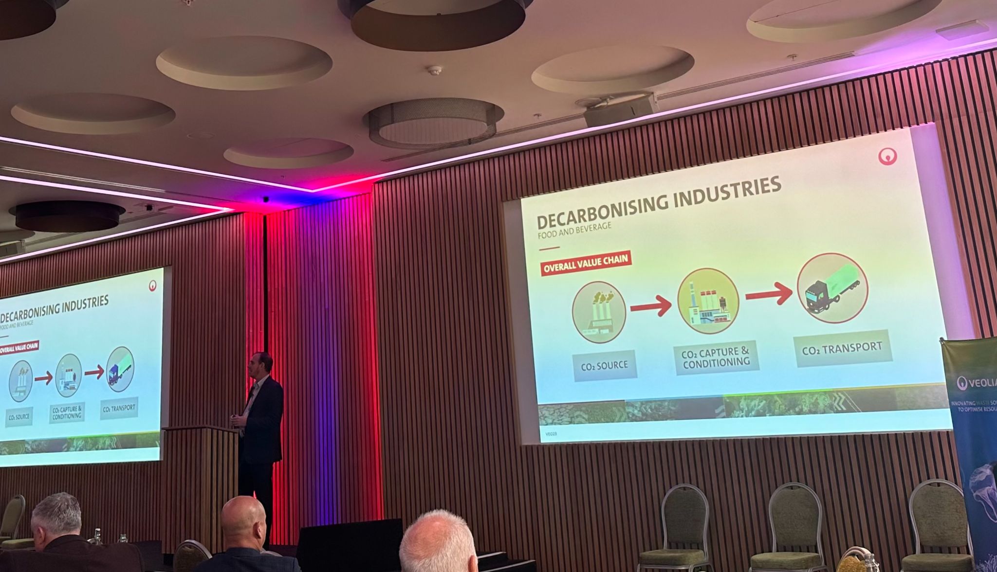 Decarbonising the Food Industry | SmartParc