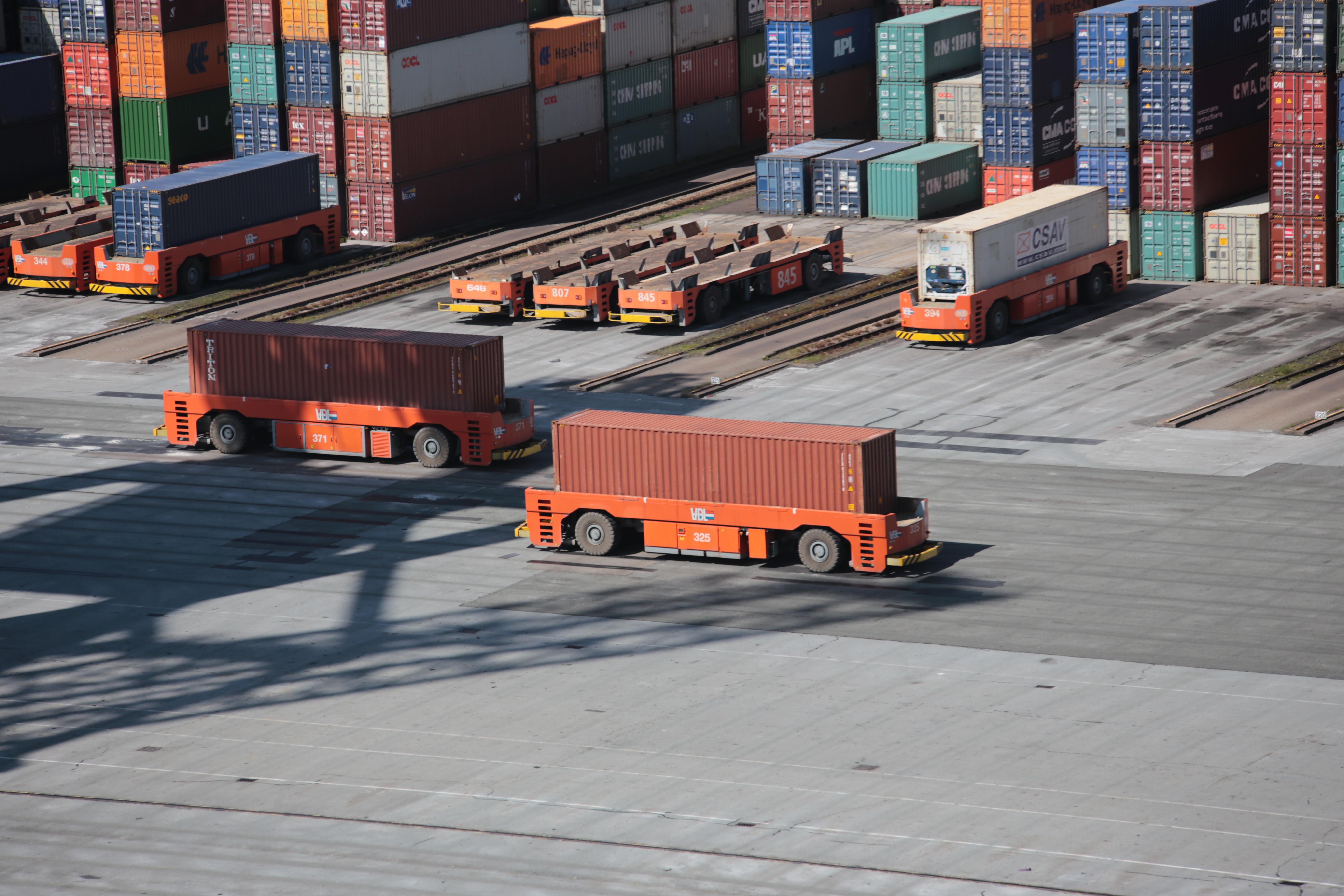 Intermodal | Plots Template
