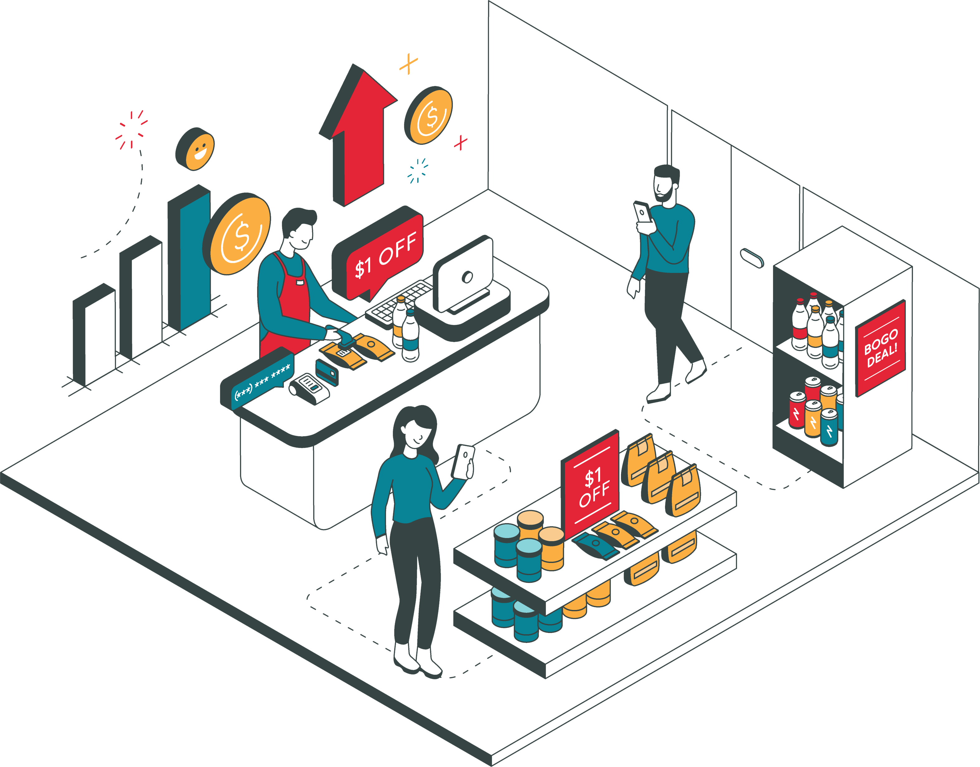Corner Rewards for Retailers