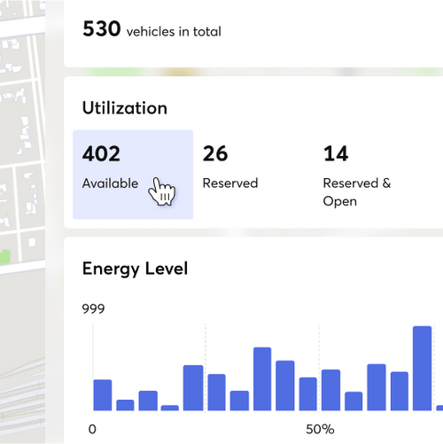 Wunder Mobility – the leader in shared mobility software