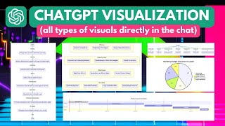 10 ChatGPT Plugins That Will Skyrocket Your Productivity ...