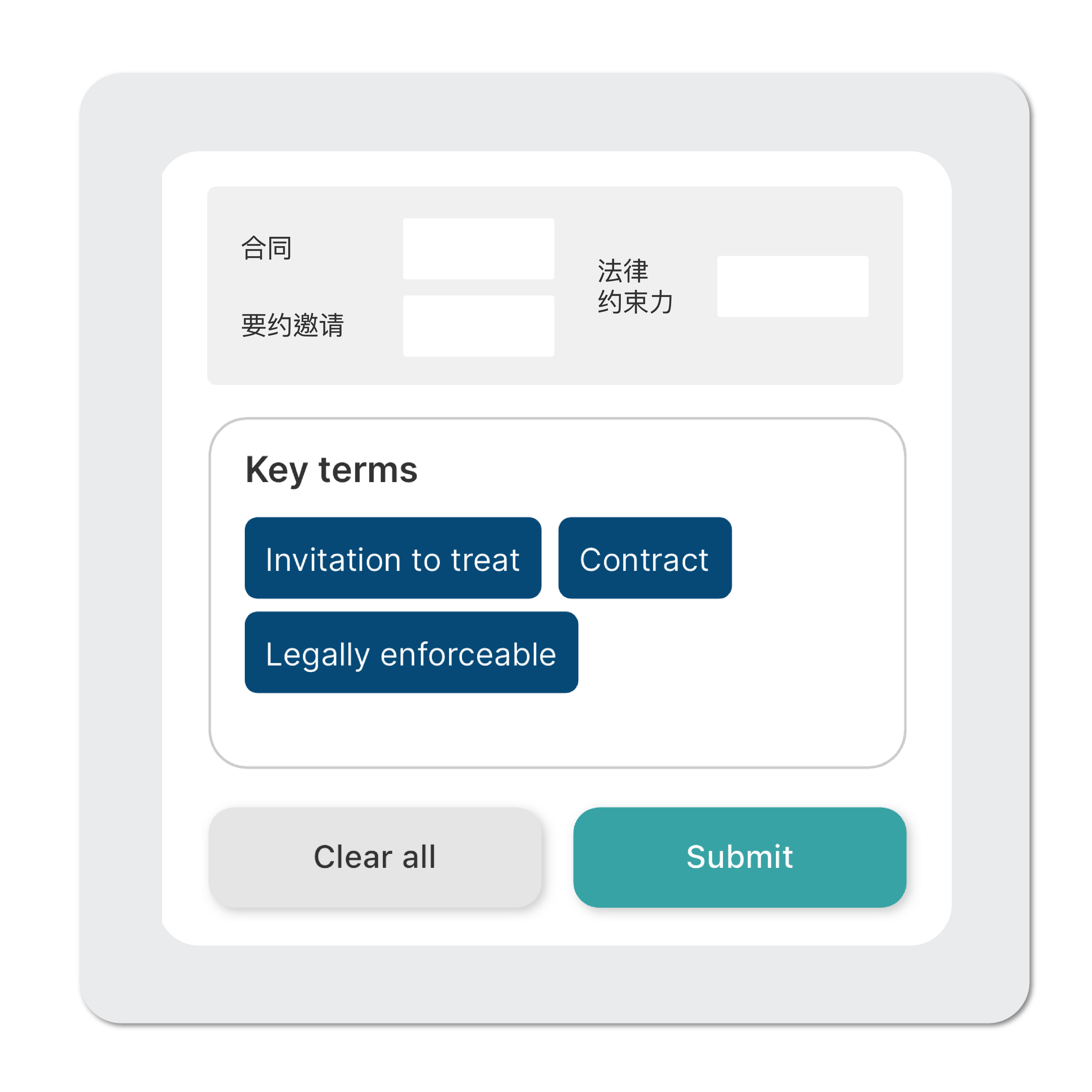 Bluente : The Tool for Business Communication