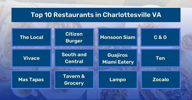 Moving to Charlottesville, VA? Here's a Local's Guide