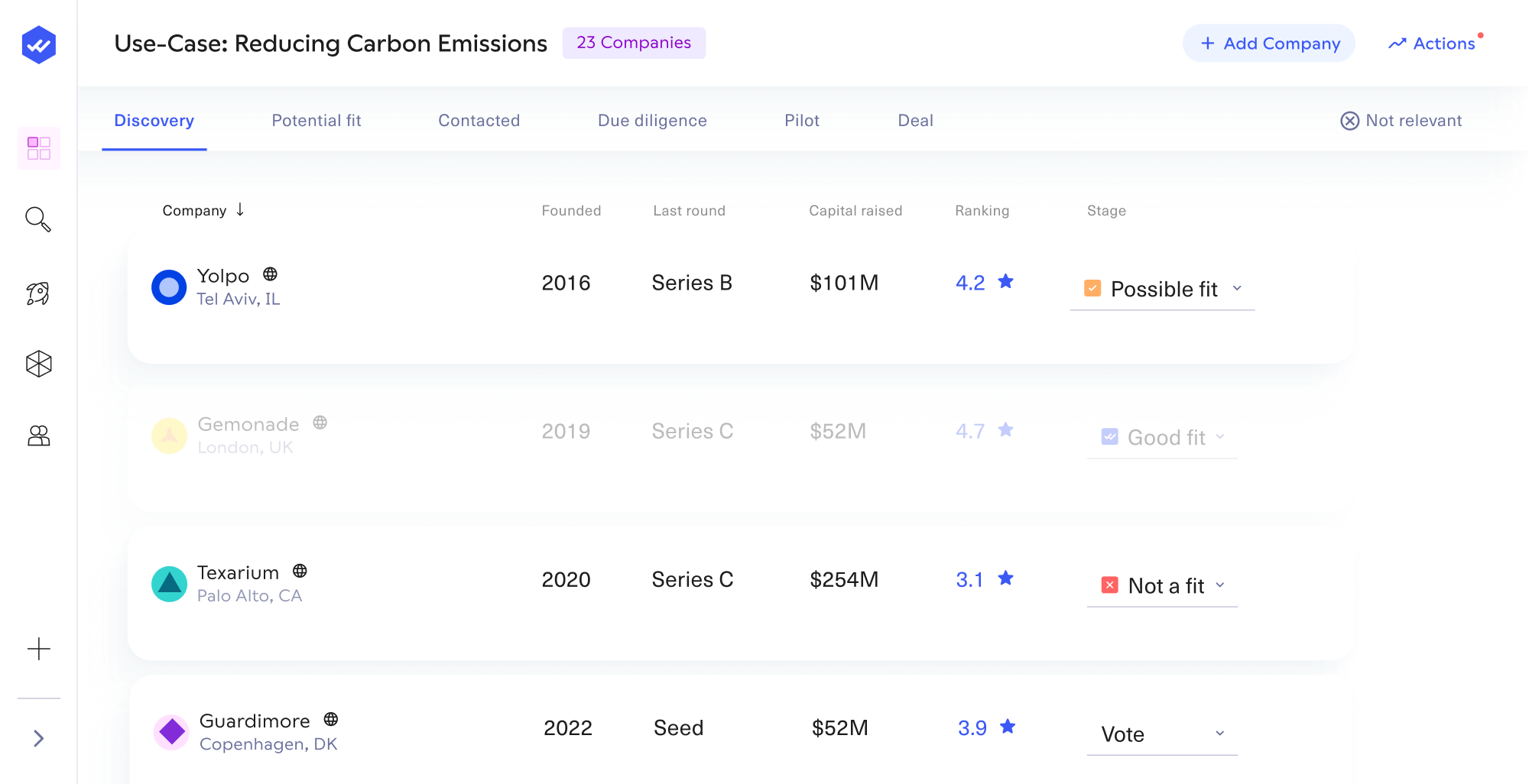 Savvy | The Platform for Innovation Teams