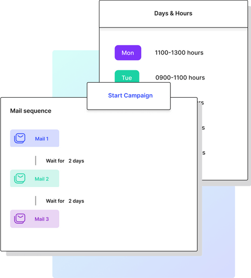 Alore: Your Outbound Sales Tech Stack