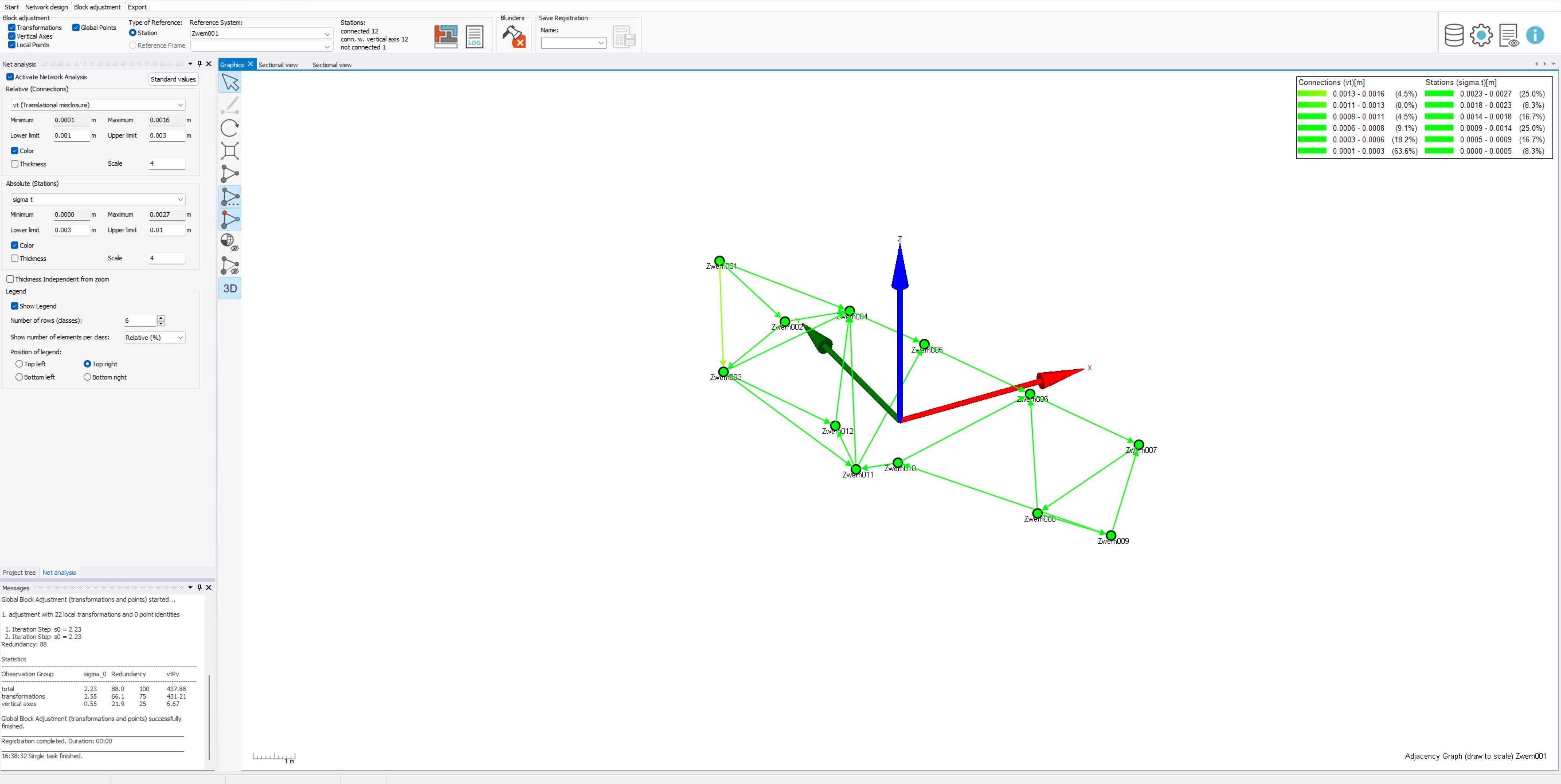 Diensten | PreCision Scan