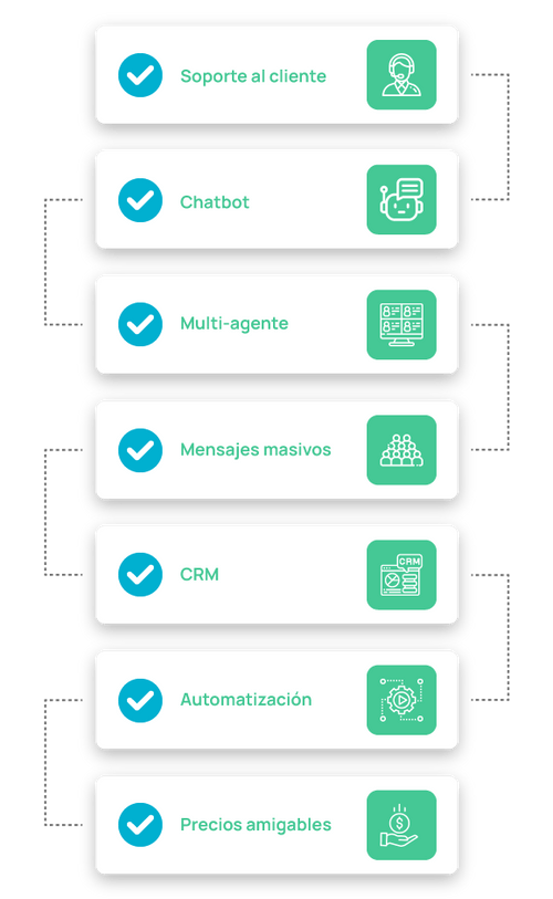 Wasapi | WhatsApp con superpoderes