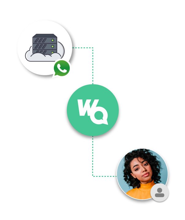 Wasapi | WhatsApp con superpoderes