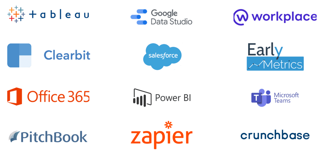 End-to-end innovation management | Bloomflow