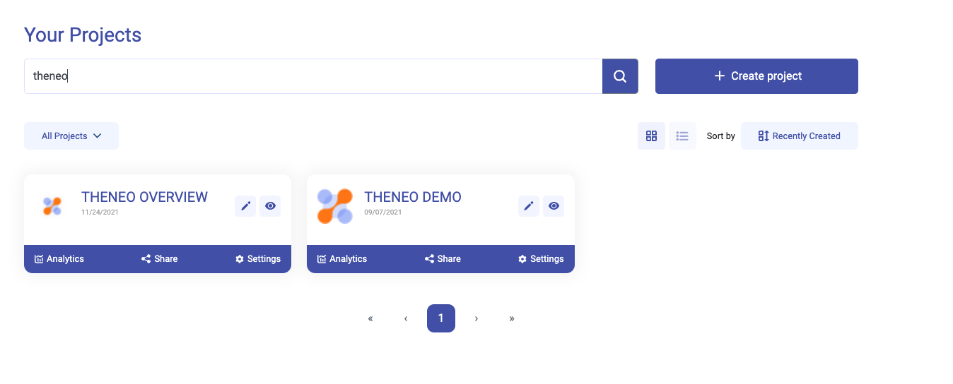 Unleashing Insights Visualize Api Adoption Data And Enhance User Engagement Theneo Build 