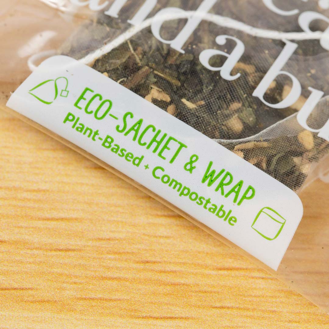 Compostable Packaging Timeline