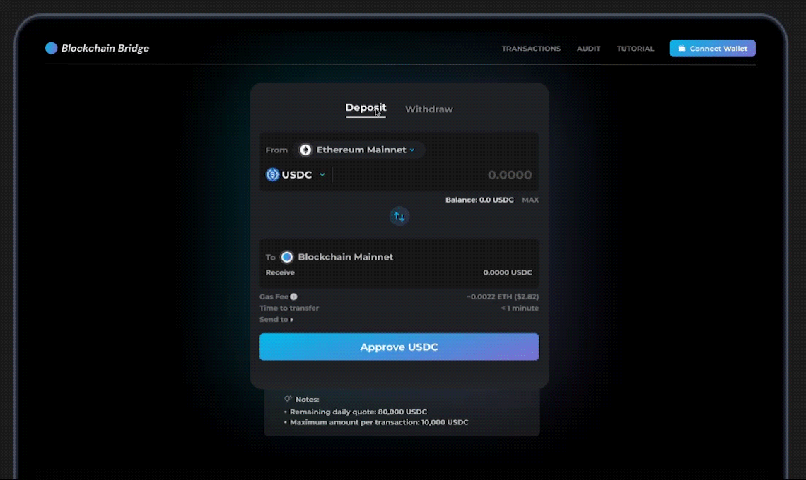 Case Study - Cross-Chain Bridge Redesign