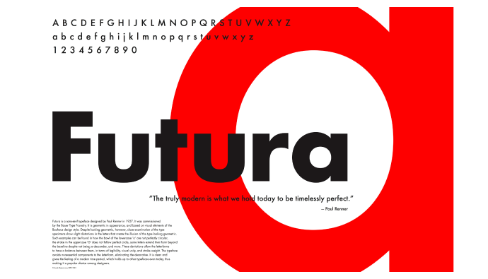 Best Free Fonts for UI/UX Designers in 2023