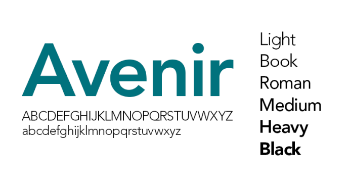 Best Free Fonts for UI/UX Designers in 2023