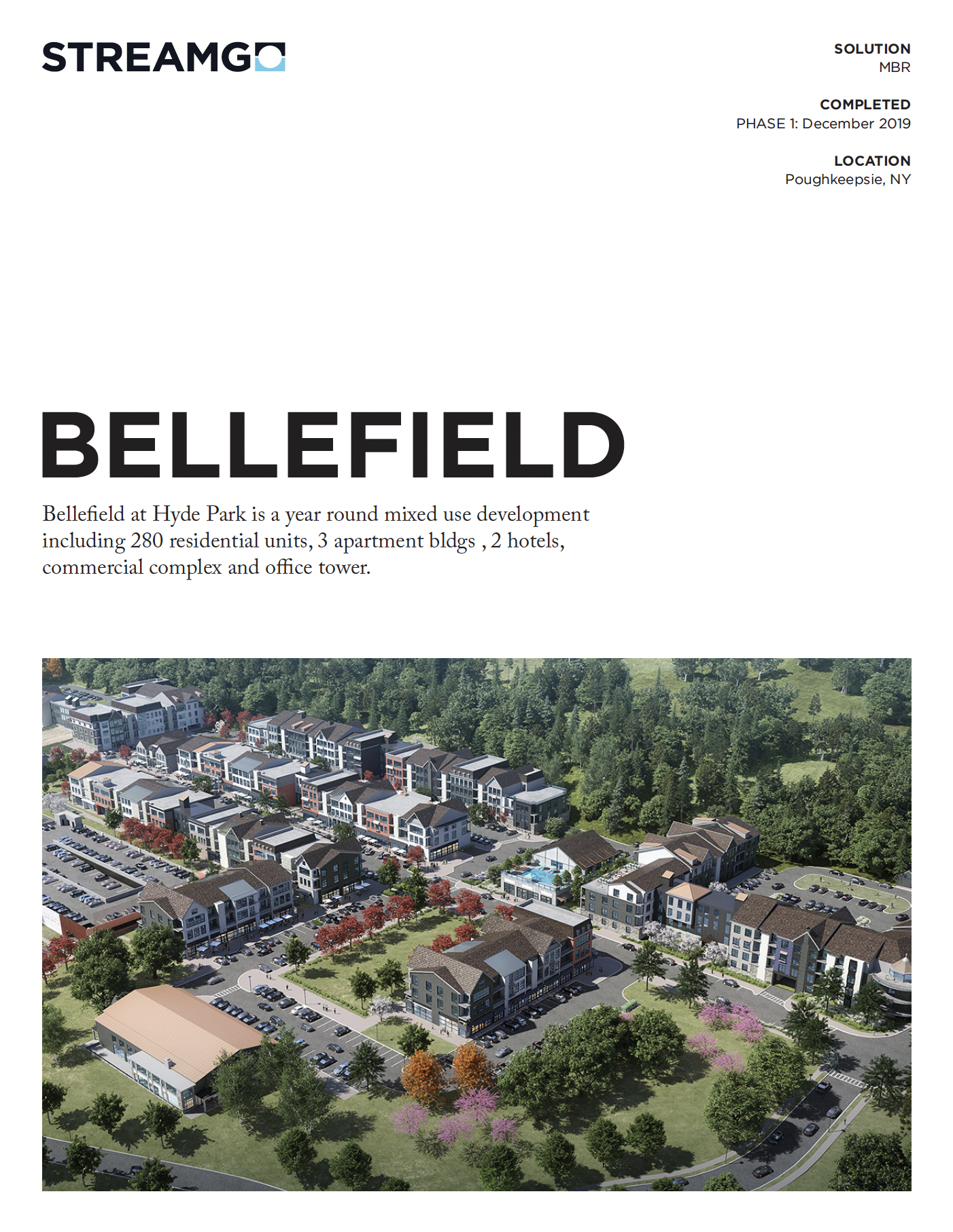 StreamGo's News & Resource Library