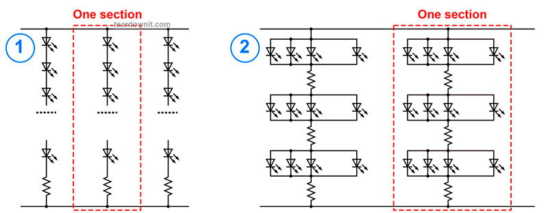 What is a COB LED strip? What’s inside a COB strip? | Blog