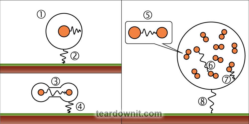 Cable locator: tracing and cable identification | Blog