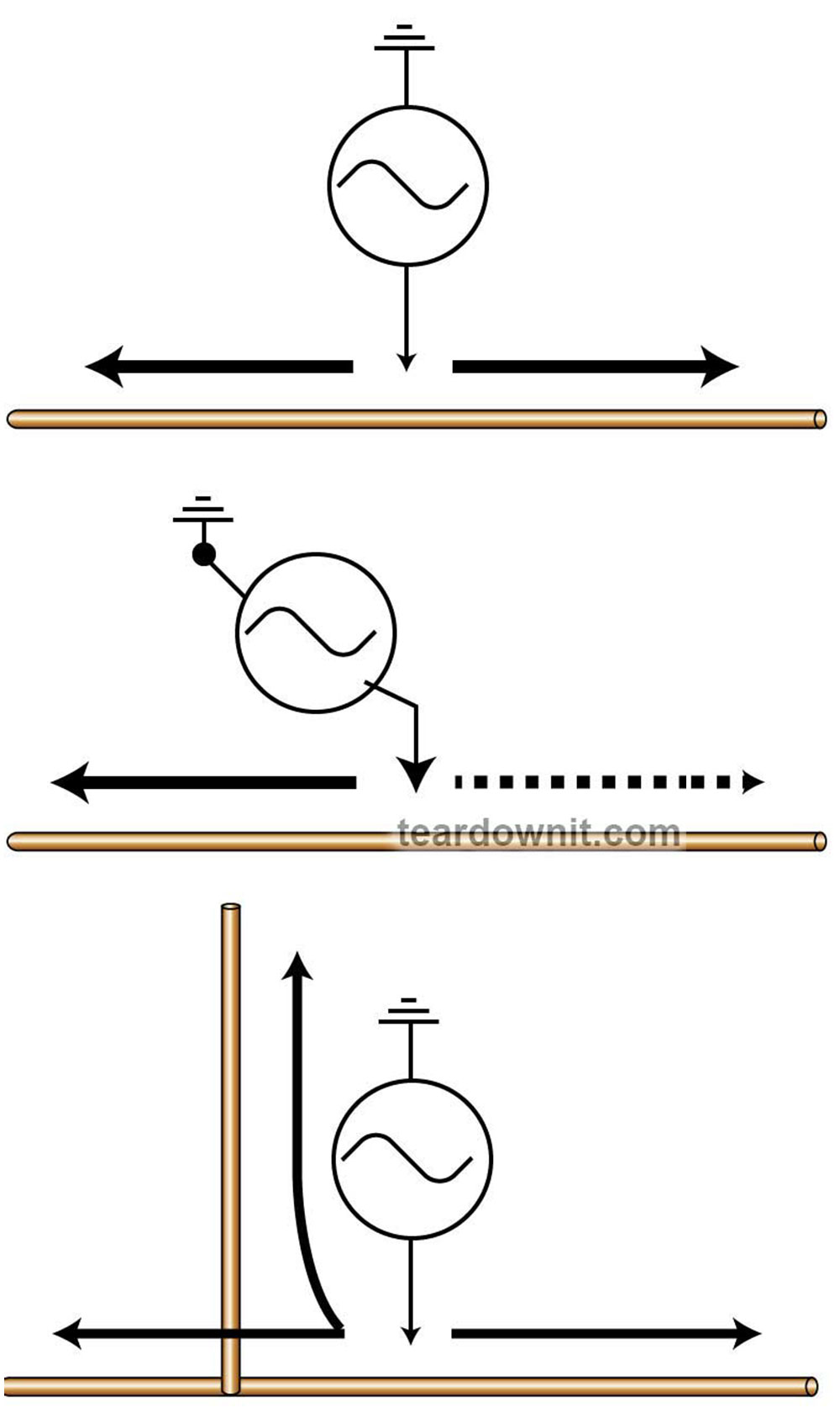 Cable locator: features of cable tracing and identification | Blog