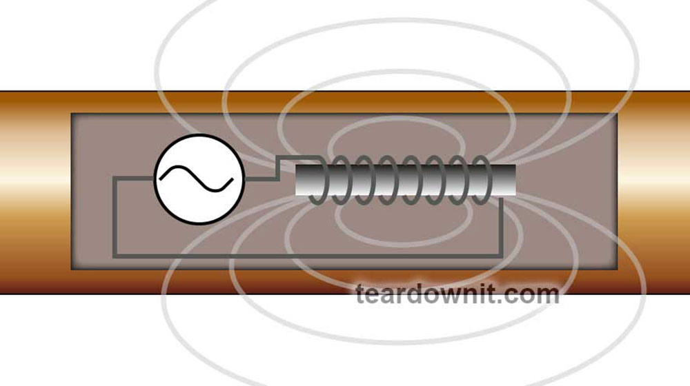 Cable locator: features of cable tracing and identification | Blog