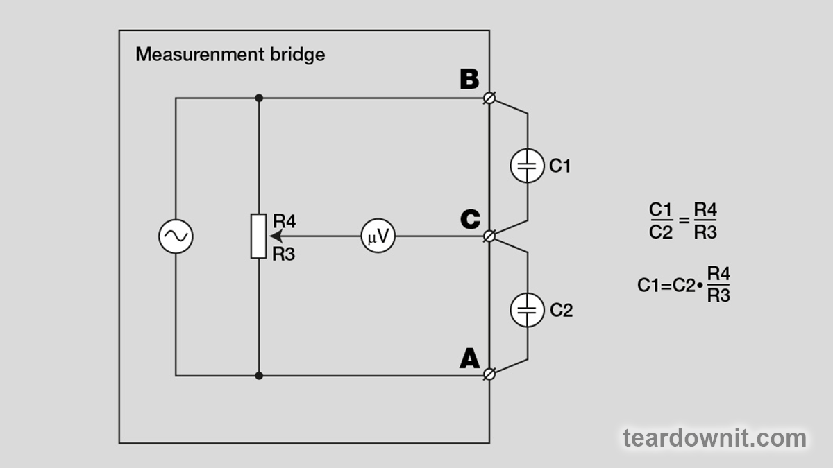 AC/DC Bridges for measurement, Wheatstone bridge | Blog