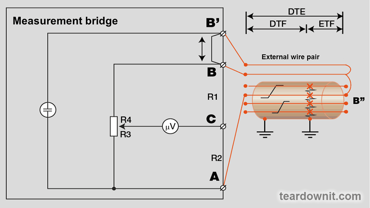 Measurement мethods: Wheatstone Bridge, Murray Bridge, Hilborn/Graff ...