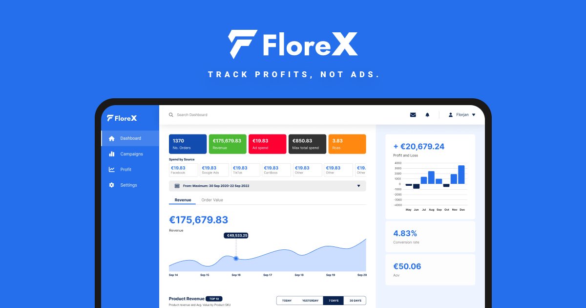 Florex - The ultimate solution for tracking profit and optimizing your ...