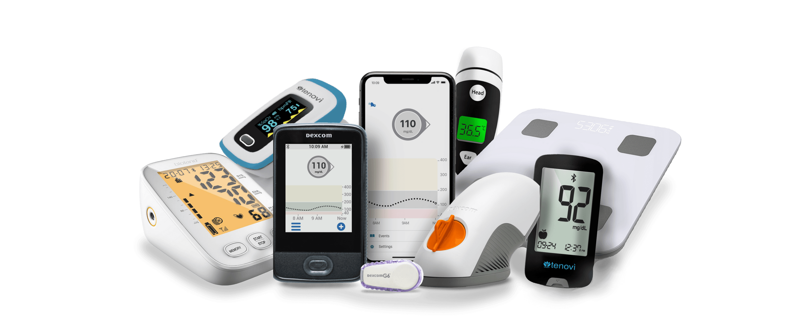 Devices | CCN Health