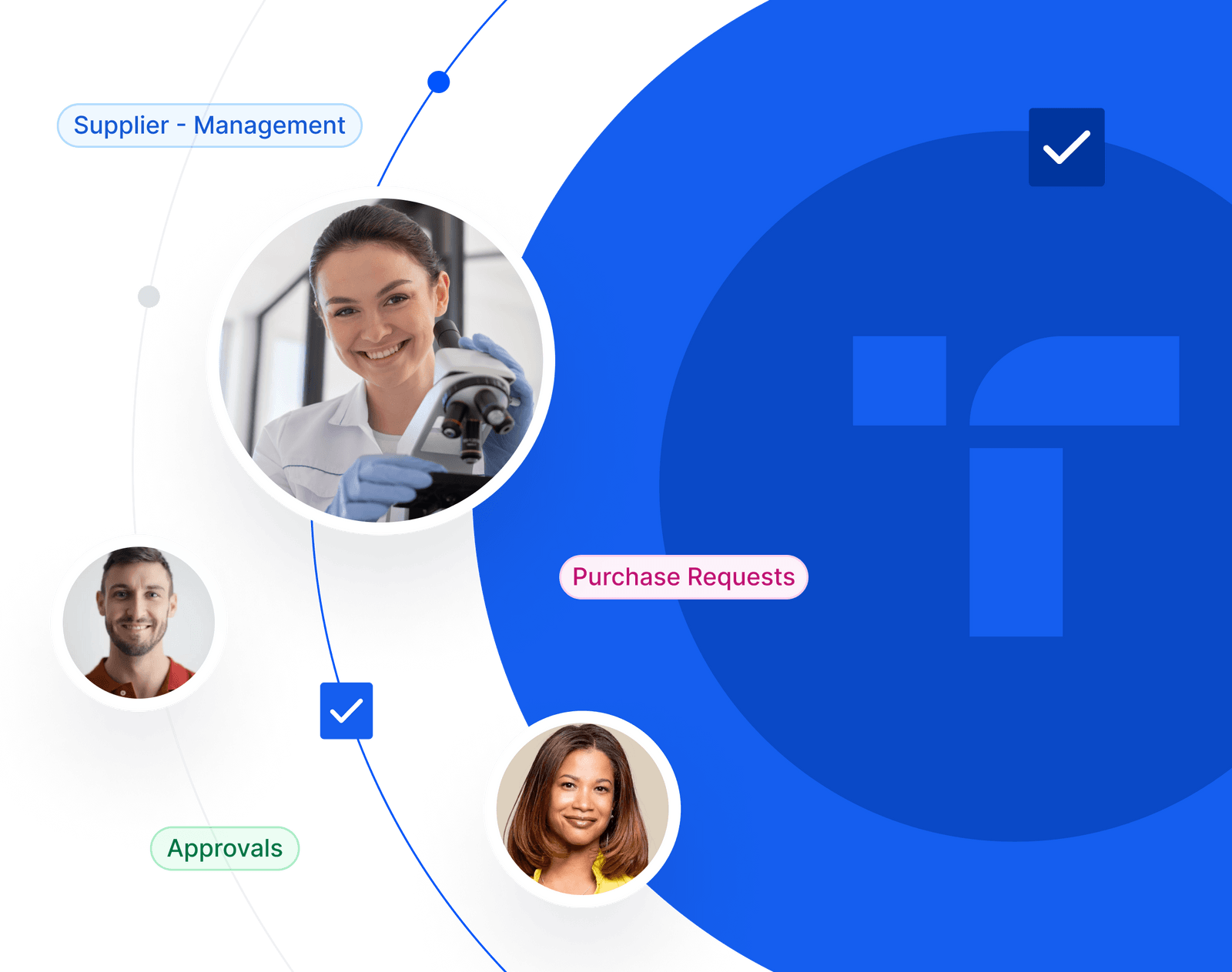 Team Procure - Procurement Software Solutions